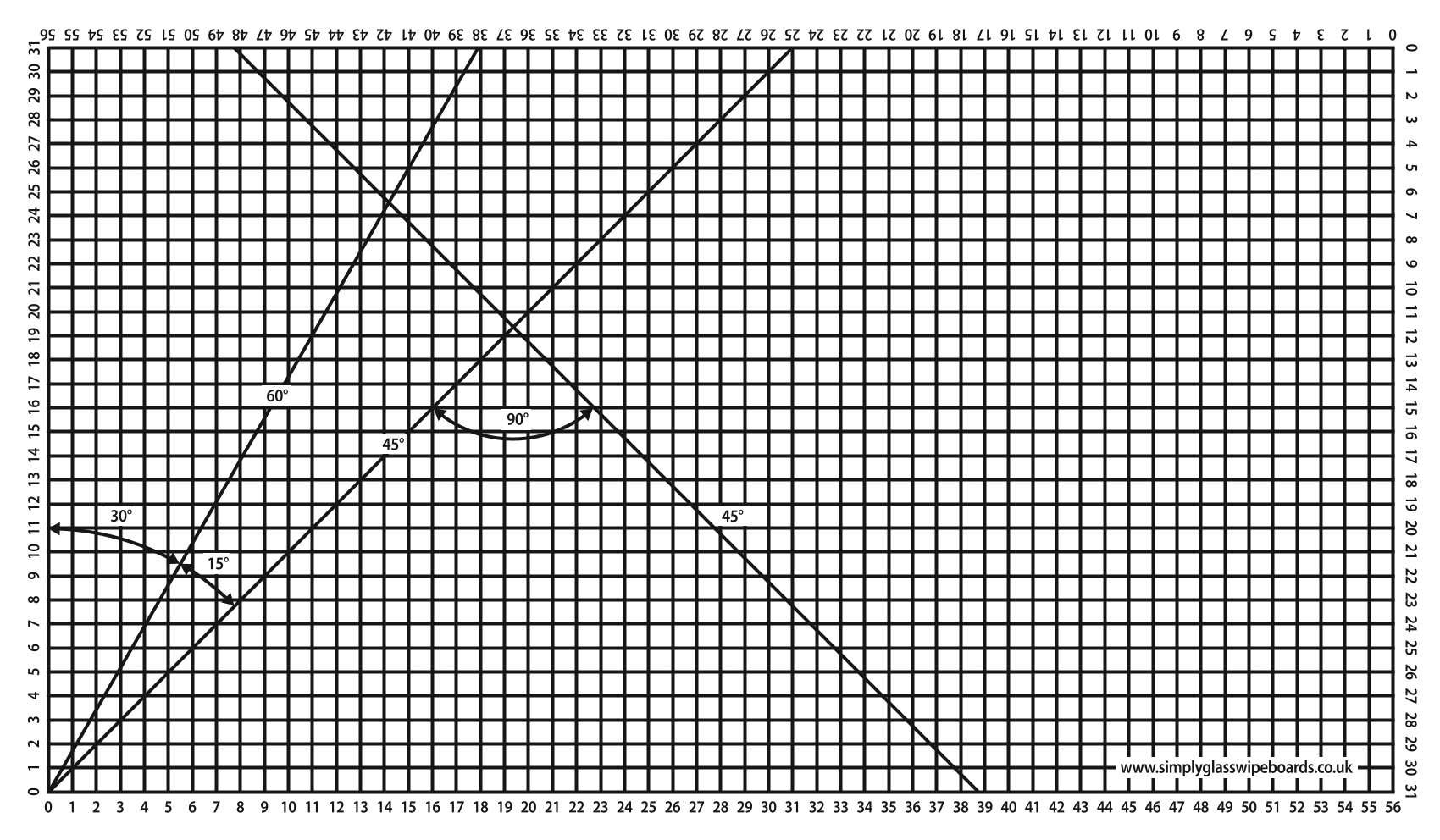 Magnetic Glass Media & Craft Board
